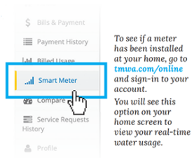 It’s SMART! New Meters Provide Real-Time Water Usage Information ...